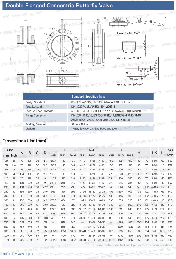 GGG50 GGG40 Wras Double Flanged Concentric Butterfly Valve Dengan PN10 PN16 PN20 PN25
